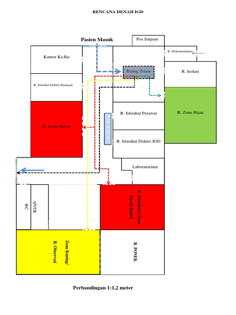 Denah Bangunan IGD Warna-3 | PDF