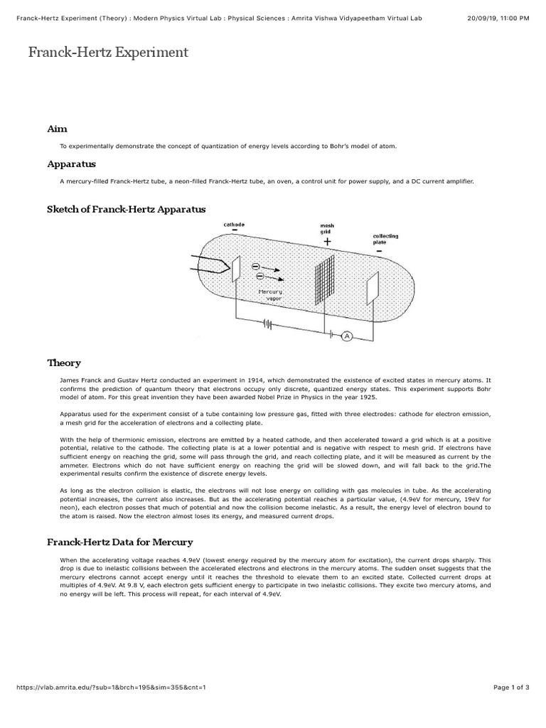 Franck-Hertz Experiment (Theory) : Modern Physics Virtual Lab: Physical ...