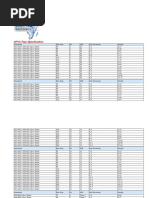 Elevator Design Calculations | PDF | Elevator | Civil Engineering