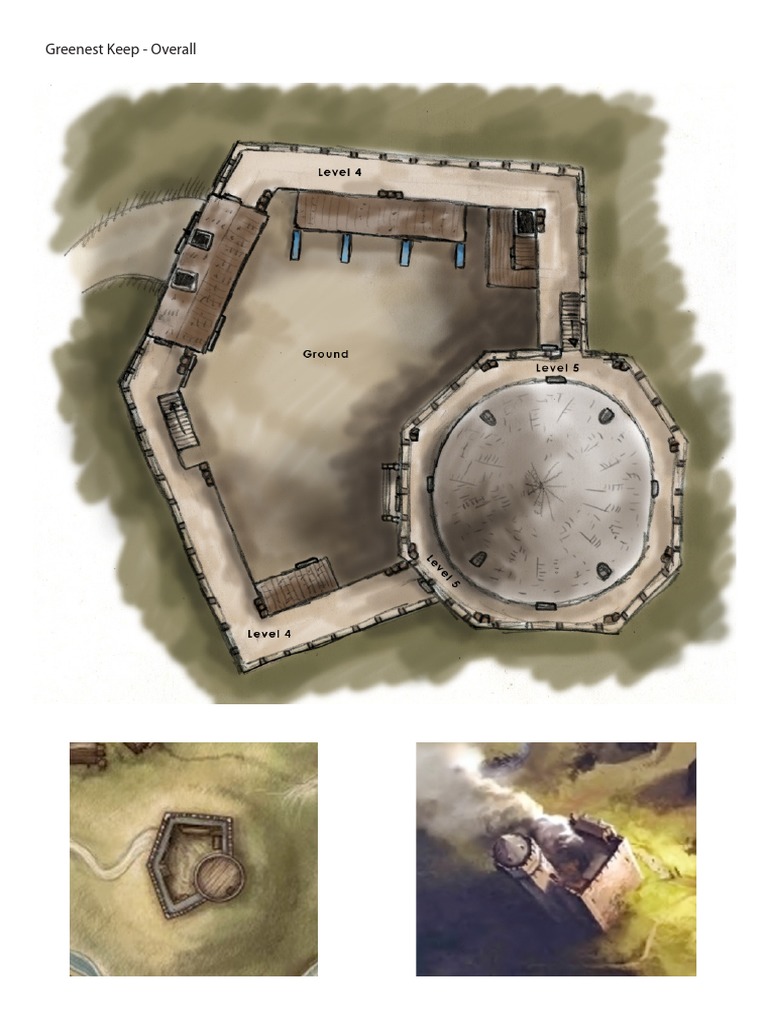 Greenest Keep Features Overview | PDF