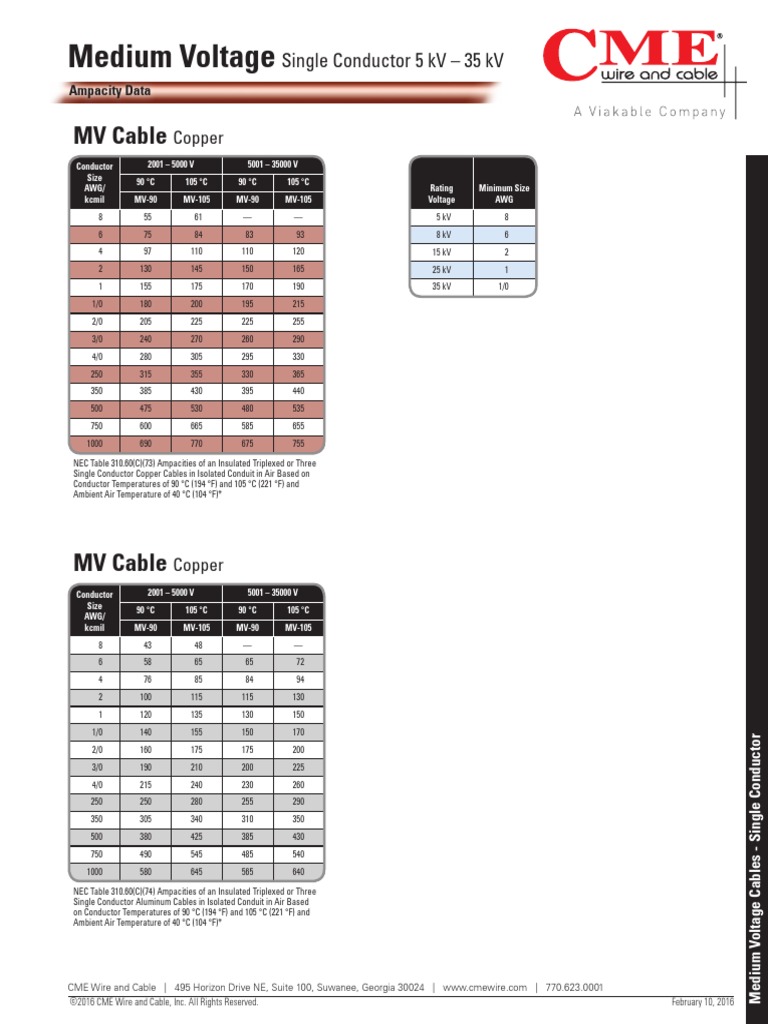 Medium Voltage: MV Cable | PDF | Electrical Conductor | Wire