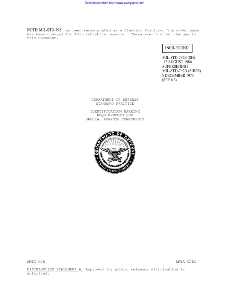 Mil STD 792 Reve | PDF | Pipe (Fluid Conveyance) | Chemistry
