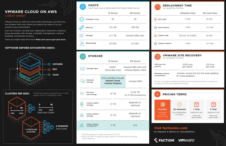 VMware Cloud on AWS Cheat Sheet | Computer Cluster | Cloud Computing