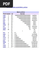 List of Large Number Names | PDF | Lexicography | Semantics