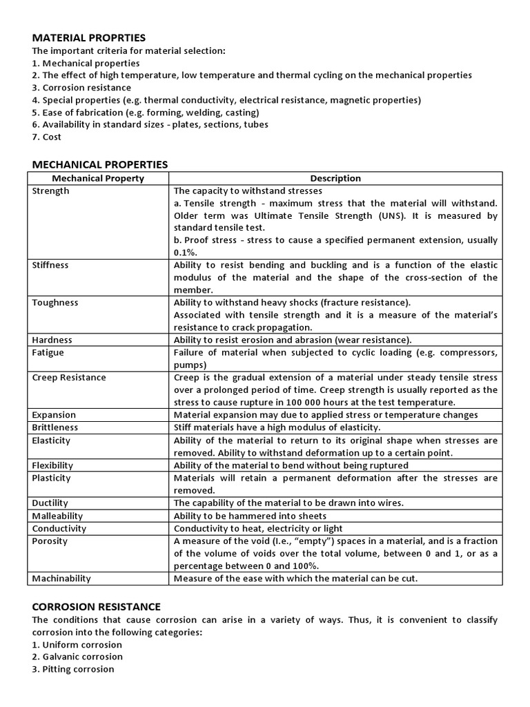 Material Selection Considerations: A Comprehensive Review of Mechanical ...