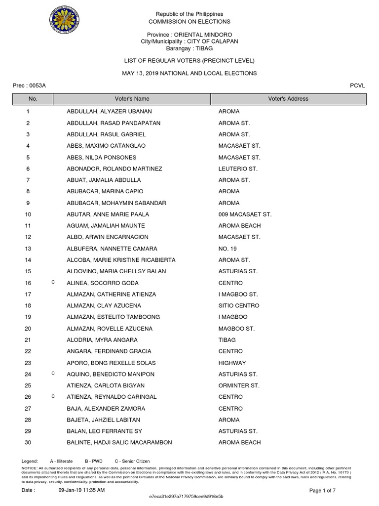 TIBAG Dec PDF | PDF | Information Privacy | Personally Identifiable ...