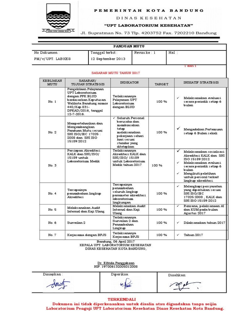 Sasaran Mutu - 2017 | PDF