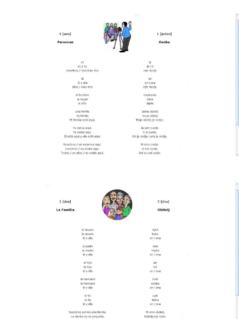 Spanski Za Pocetnike PDF | PDF