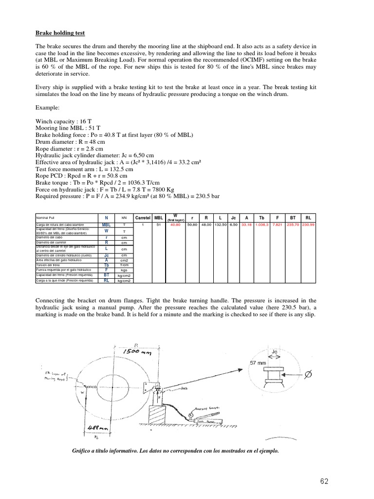 Mooring Winch Brake Holding Test Guide | PDF | Brake | Machines
