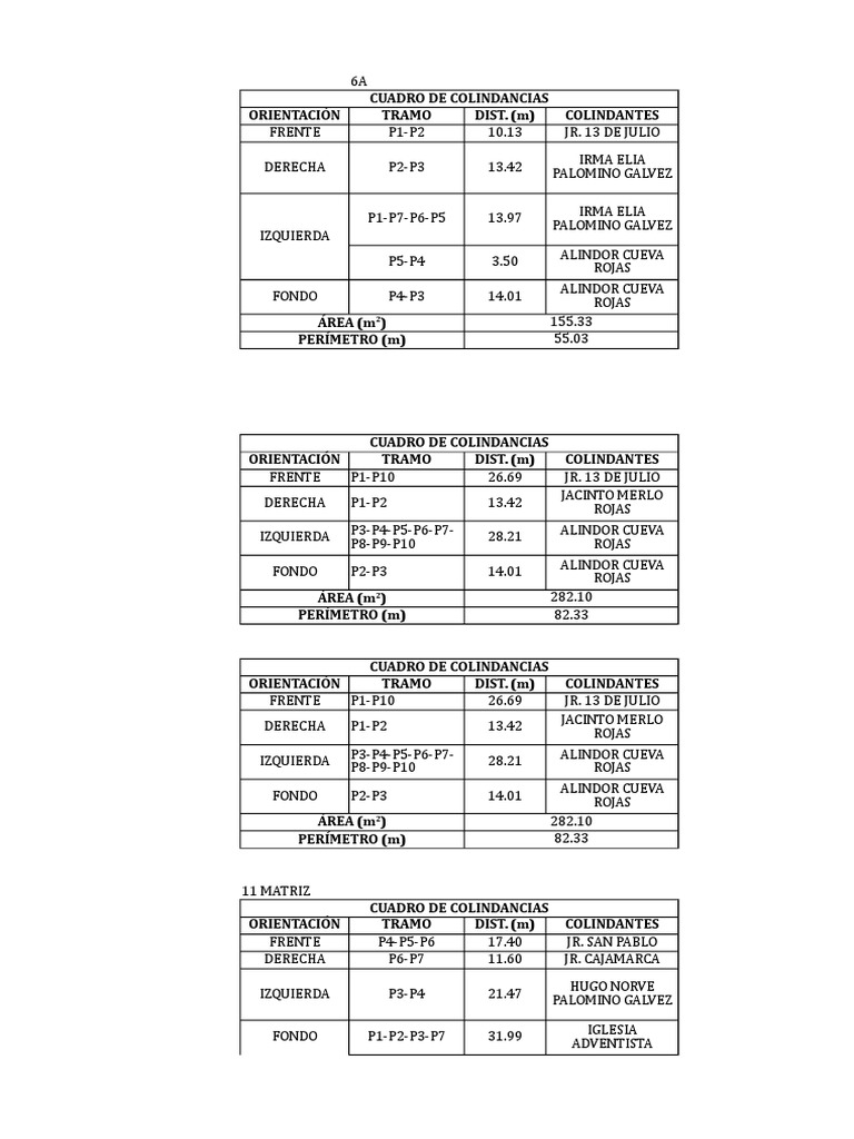Cuadro para Colindantes 6a | PDF