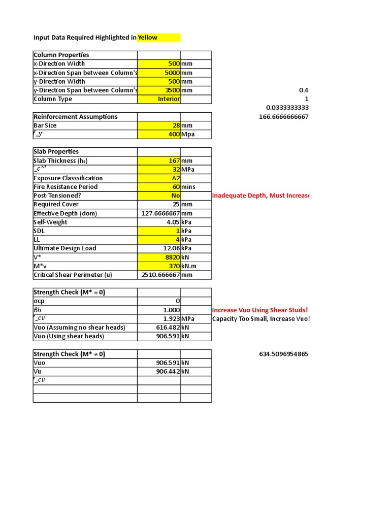 Flowchart According To CSA | PDF | Composite Material | Building ...