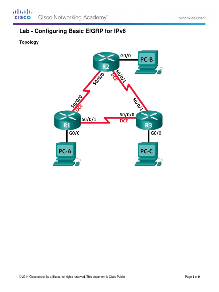 LAB4C 6.4.3.5 Lab - Configuring Basic EIGRP For IPv6 | PDF | I Pv6 | Routing