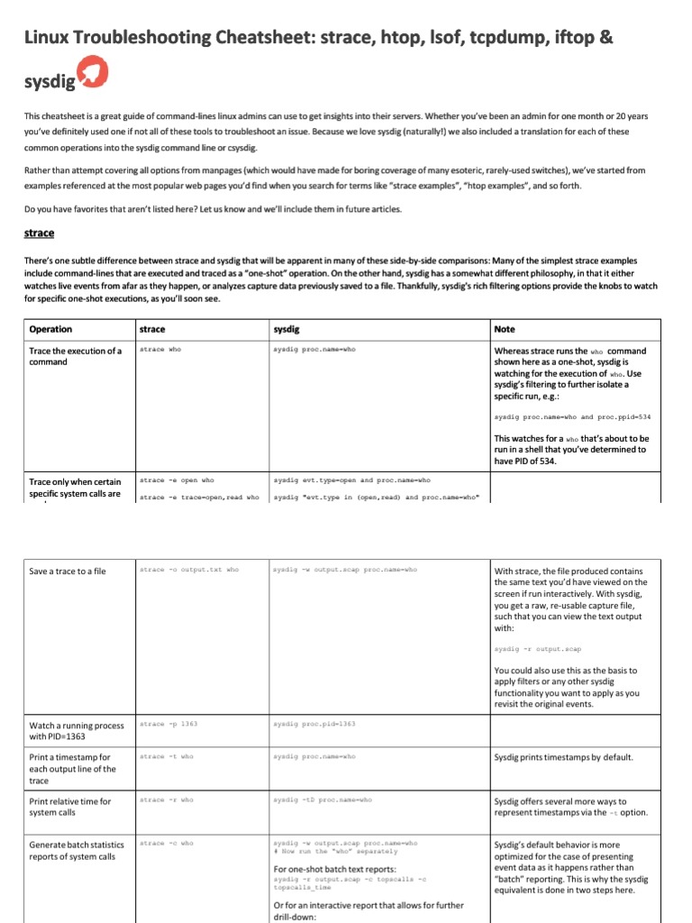 Linux Troubleshooting Cheatsheet PDF | PDF | Network Packet | Transmission Control Protocol