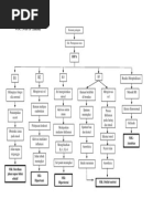 Pathway Hipertensi PDF | PDF
