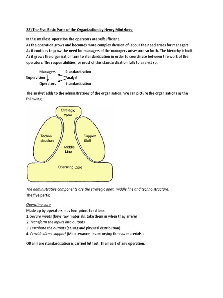 The Five Basic Parts of the Organization: An Analysis of Henry ...