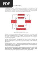 (Lengkap) Contoh Circular Flow Diagram 2, 3 Dan 4 Sektor Serta ...