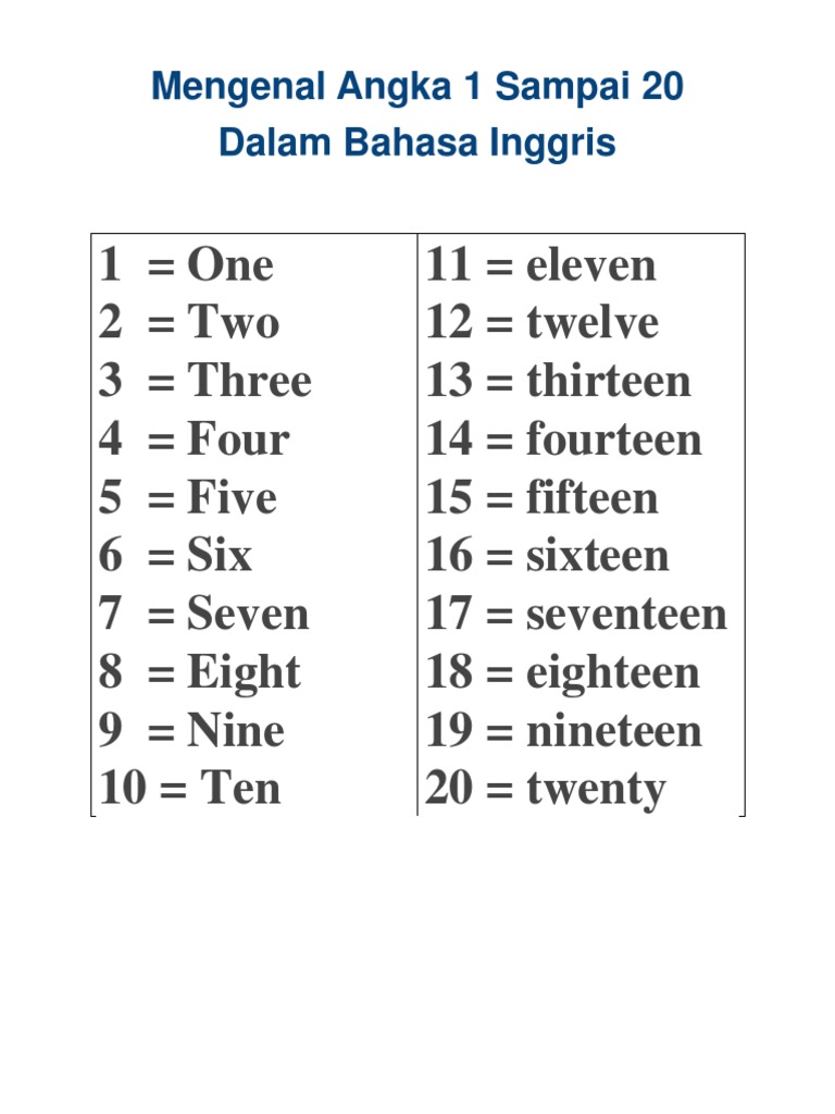 Mengenal Angka 1 Sampai 20 Dalam Bahasa Inggris | PDF | Language Arts ...