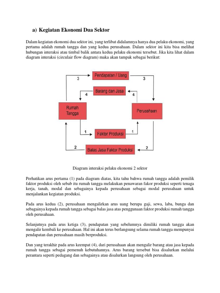 Diagram Kegiatan Sektor | PDF