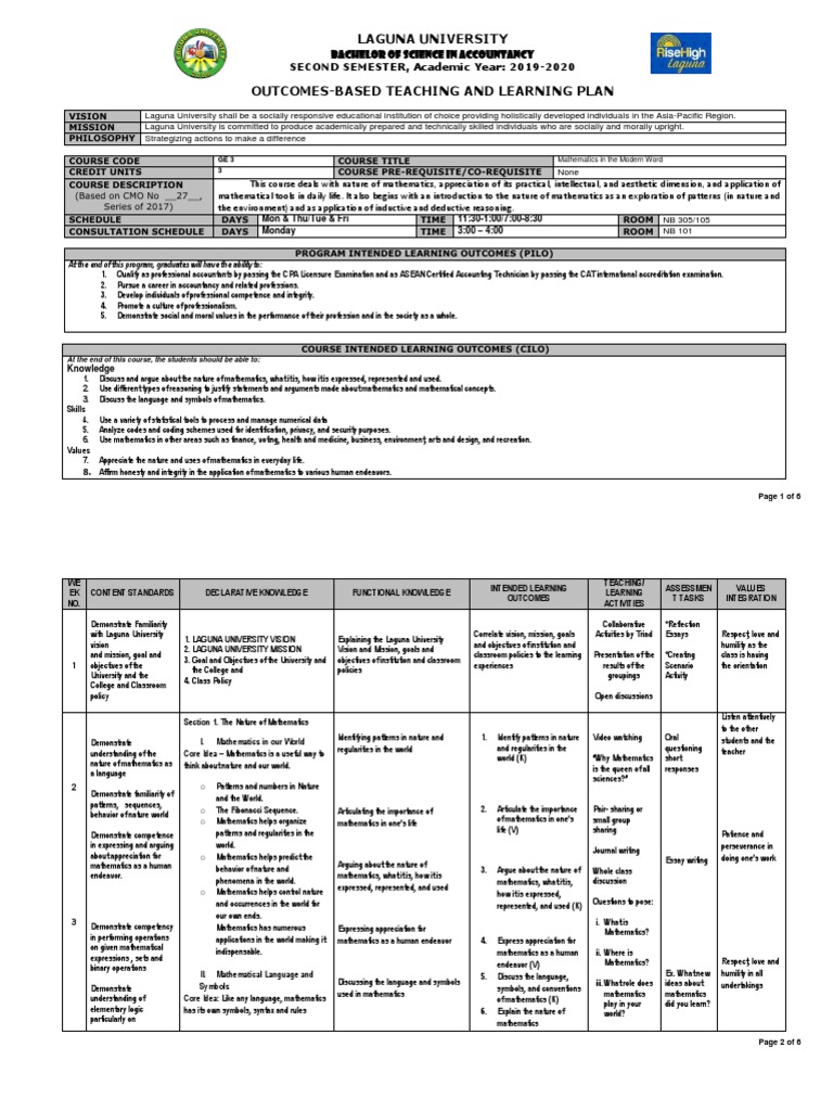 OBTL Plan GE Mathematics in The Modern World BSA | PDF | Statistics | Regression Analysis