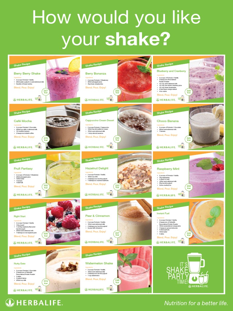 Shake Party GN A1 Recipe Card Poster FINAL | PDF | Yogurt | Foods