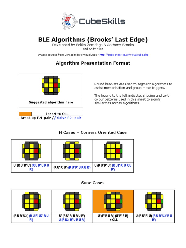 Ble Algorithms PDF | PDF | Algorithms | Areas Of Computer Science