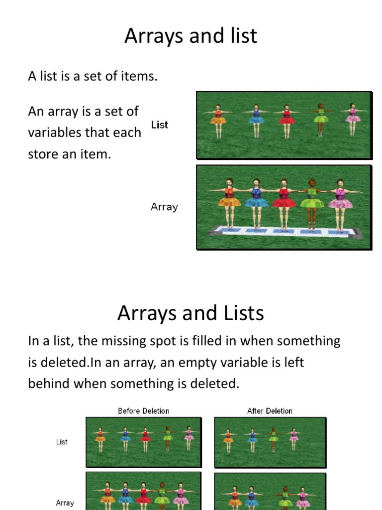 Arrays and List: A List Is A Set of Items. Anarrayisasetof Variables ...