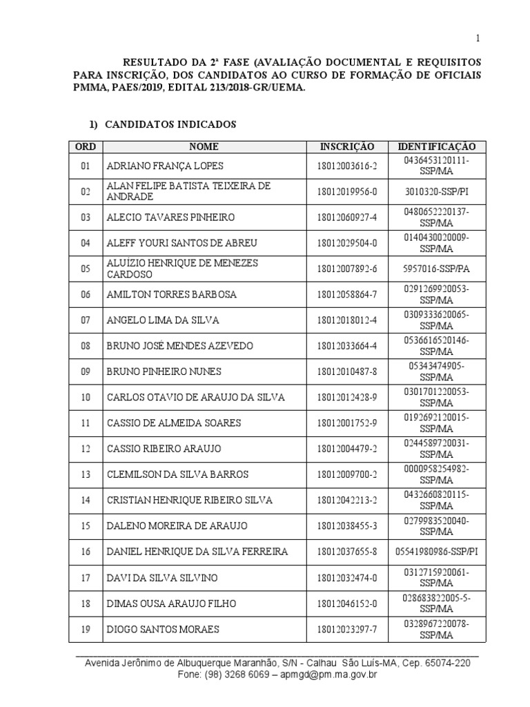 Ata 2 Fase Cfo PM 2019 Ajustada PDF | PDF | Esportes