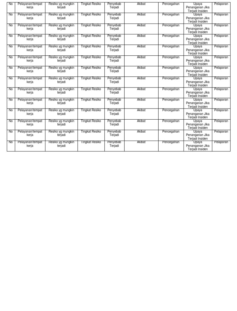Format Buku Register Resiko (Rekapan) | PDF