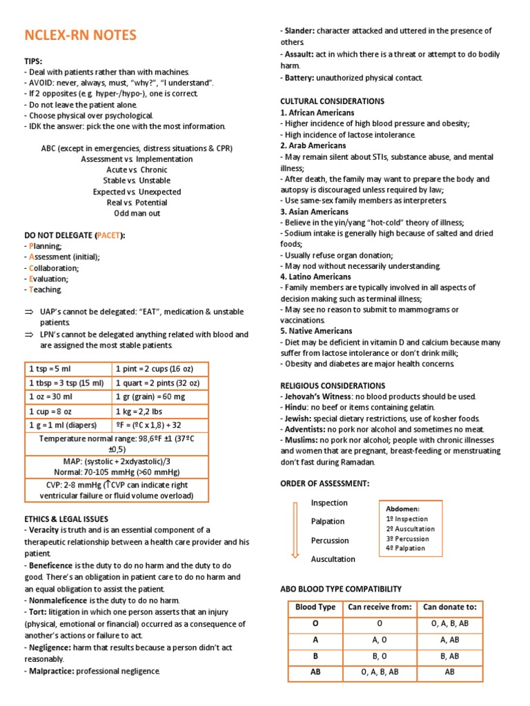 NCLEX-RN Cheat Sheet (Claudia Goncalves) | Childbirth | Fetus