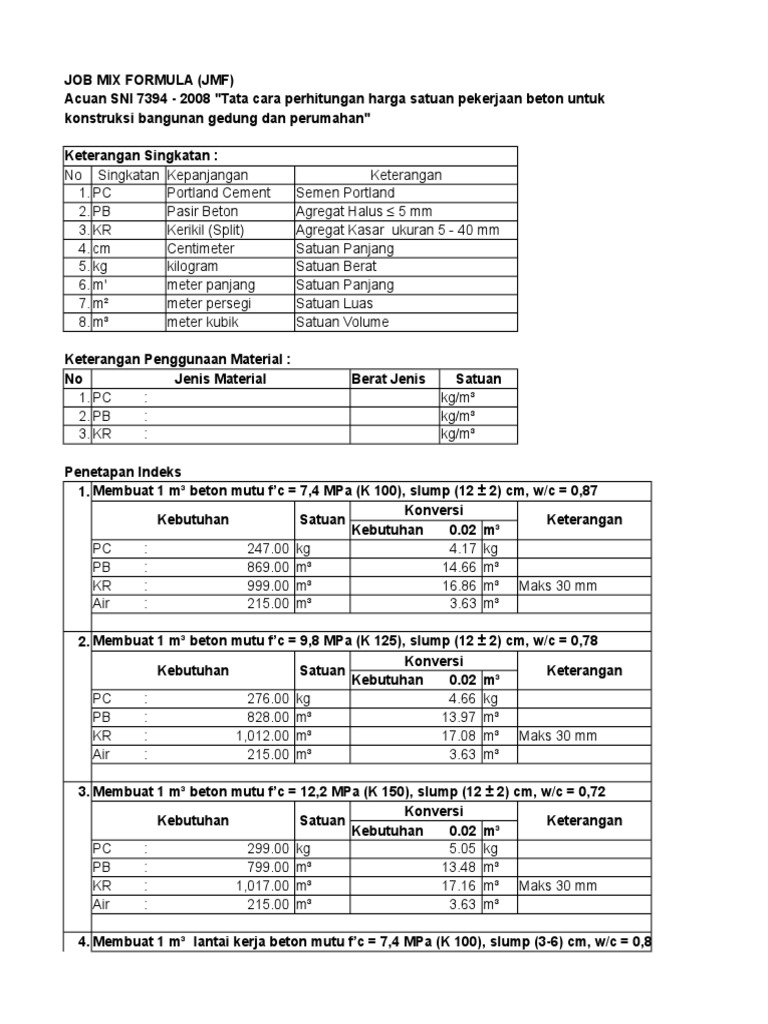 JMF Acuan Sni 7984 - 2008 | PDF