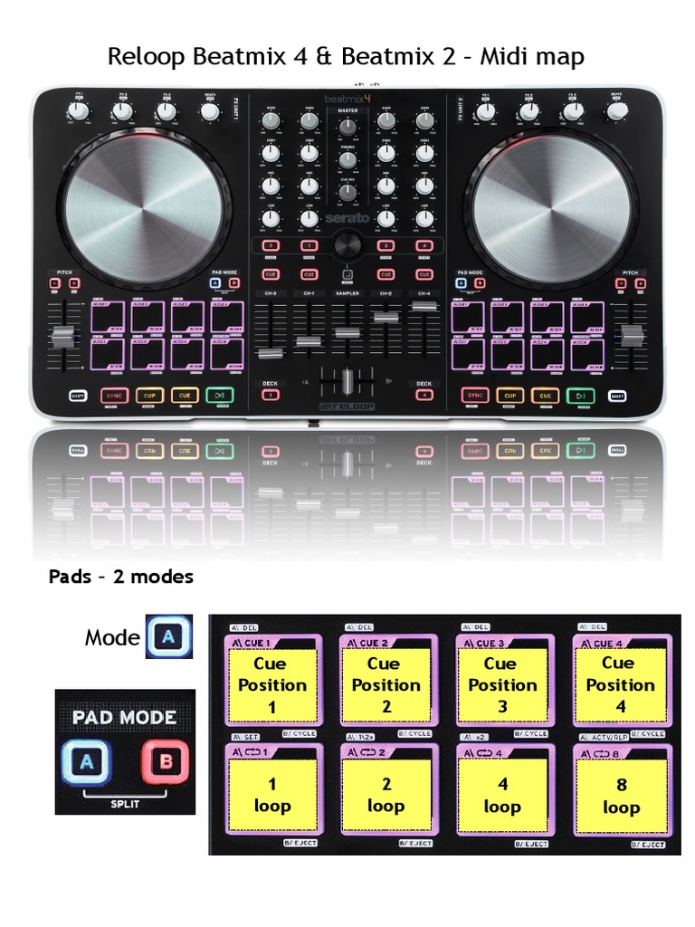 Reloop-Pcdj Reloop Beatmix 4 | PDF | Equalization (Audio) | Music Technology