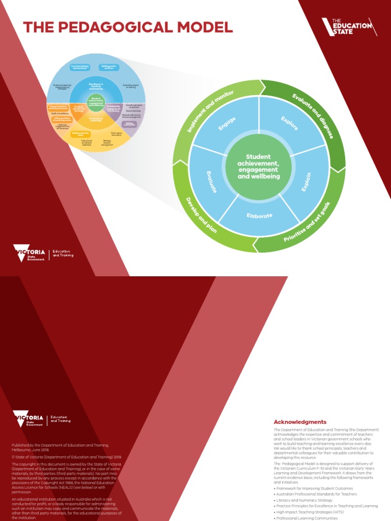 Pedagogical Model | Download Free PDF | Pedagogy | Teachers