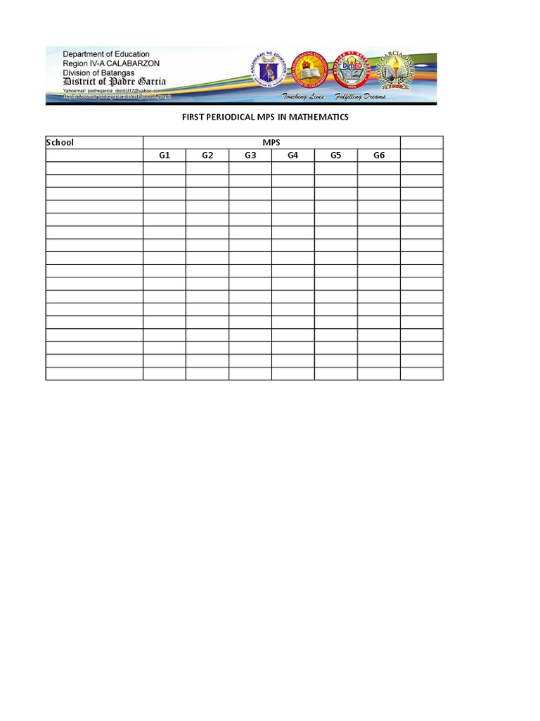 Sample MPS Template | PDF