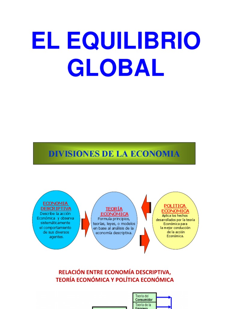 Equilibrio Global | PDF