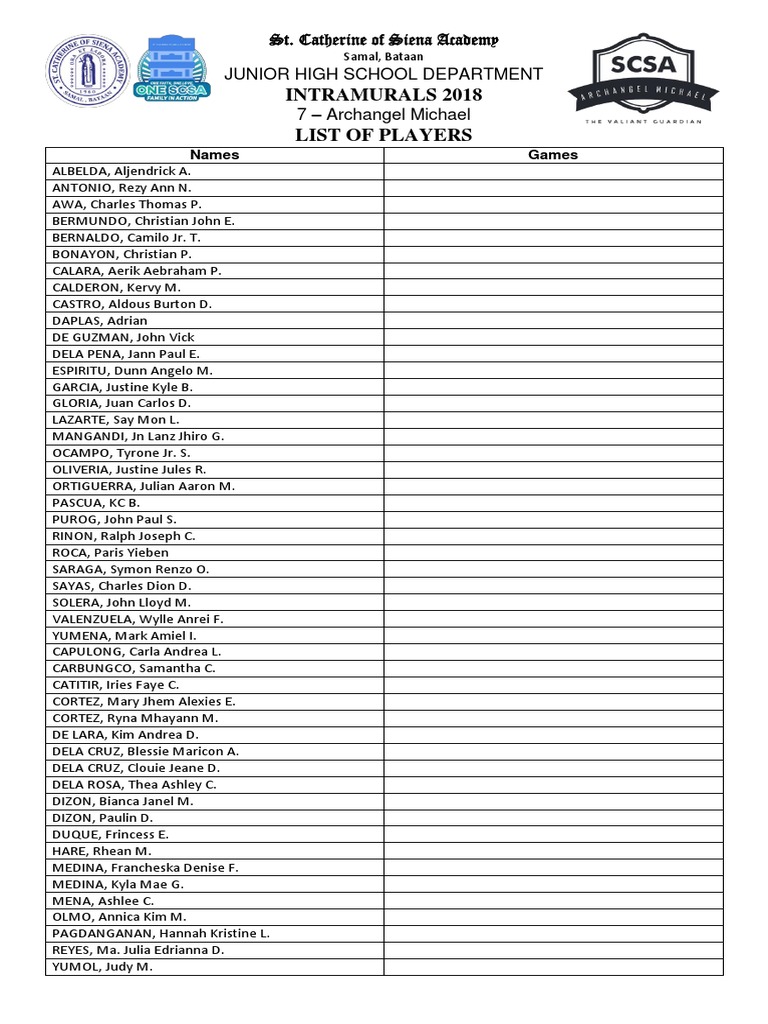 2018 Intrams List of Players | PDF