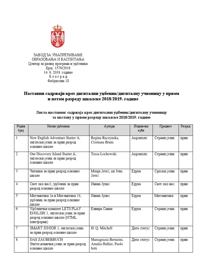 Nastavni Sadrzaj Kroz Digitalni Udzbenik Projekat Digitalna Ucionica | PDF
