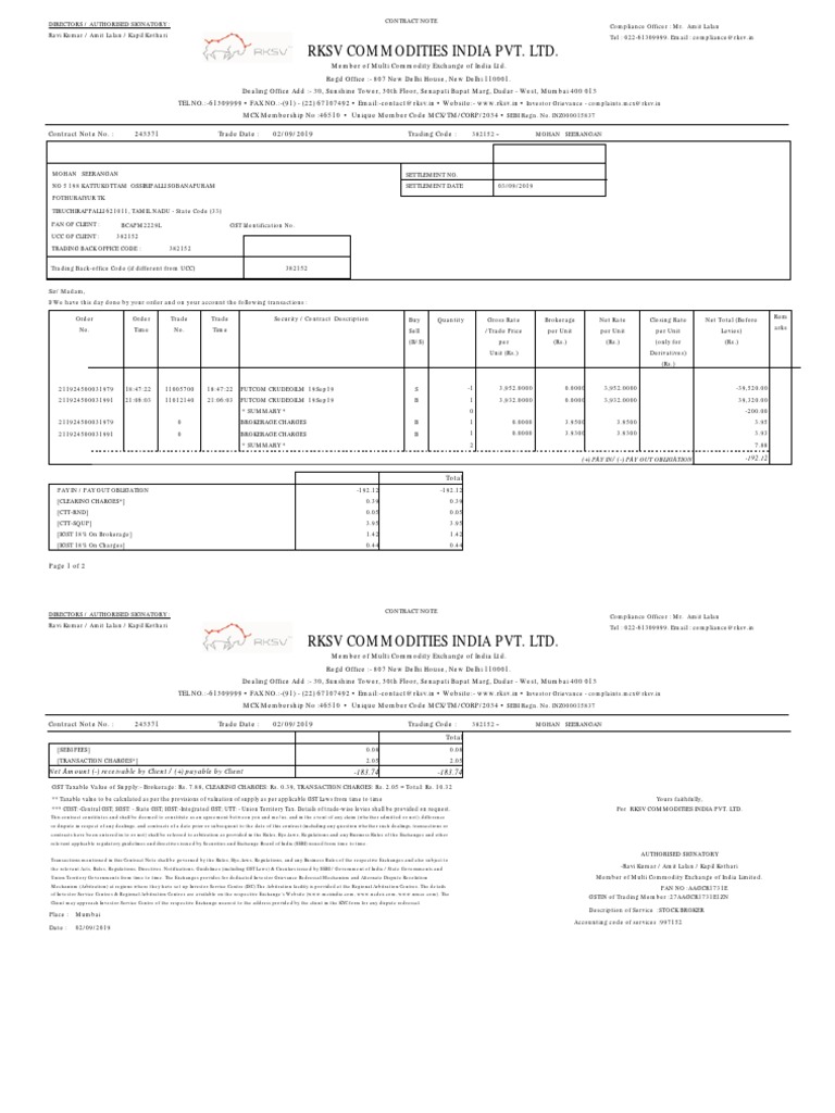 RKSV Commodities India Pvt. LTD.: Page 1 of 2 | PDF | Investing ...