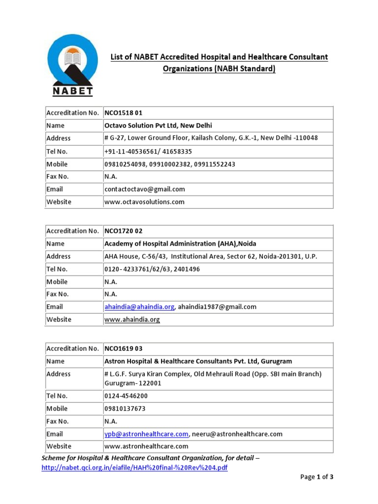 Nabh Assessors List | PDF | Services (Economics) | Health Care