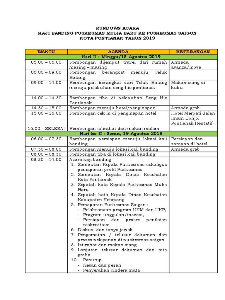 Rundown Kaji Banding | PDF
