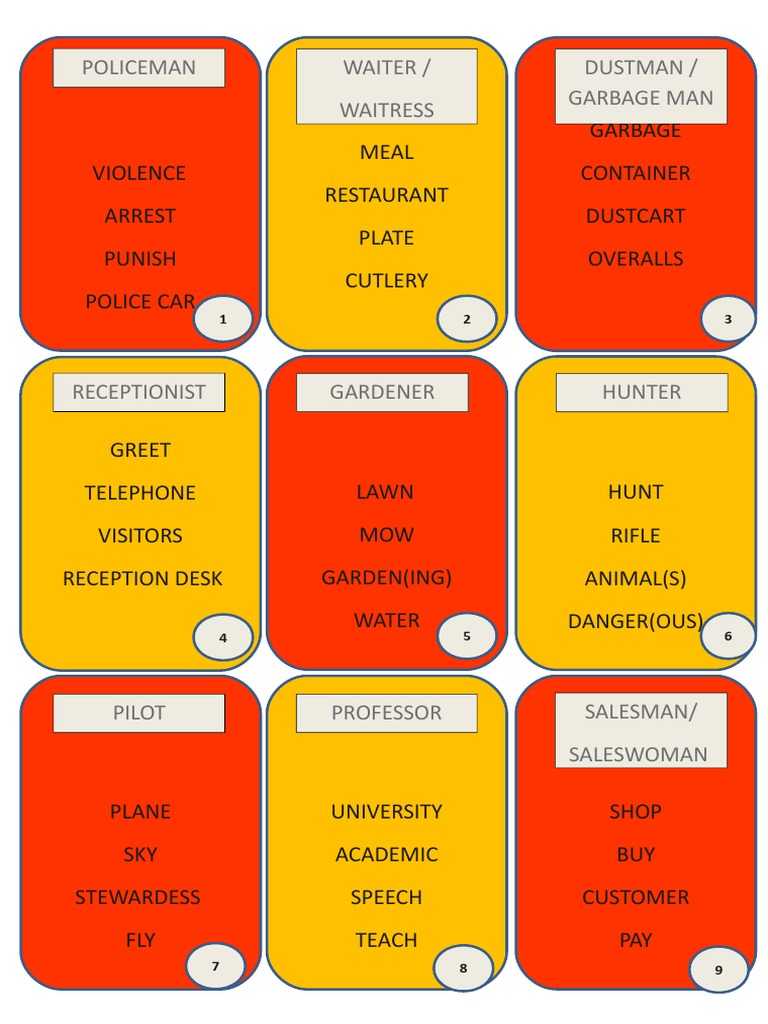 18 Taboo Cards On Jobs 2 Pages Flashcards Fun Activities Games Games ...