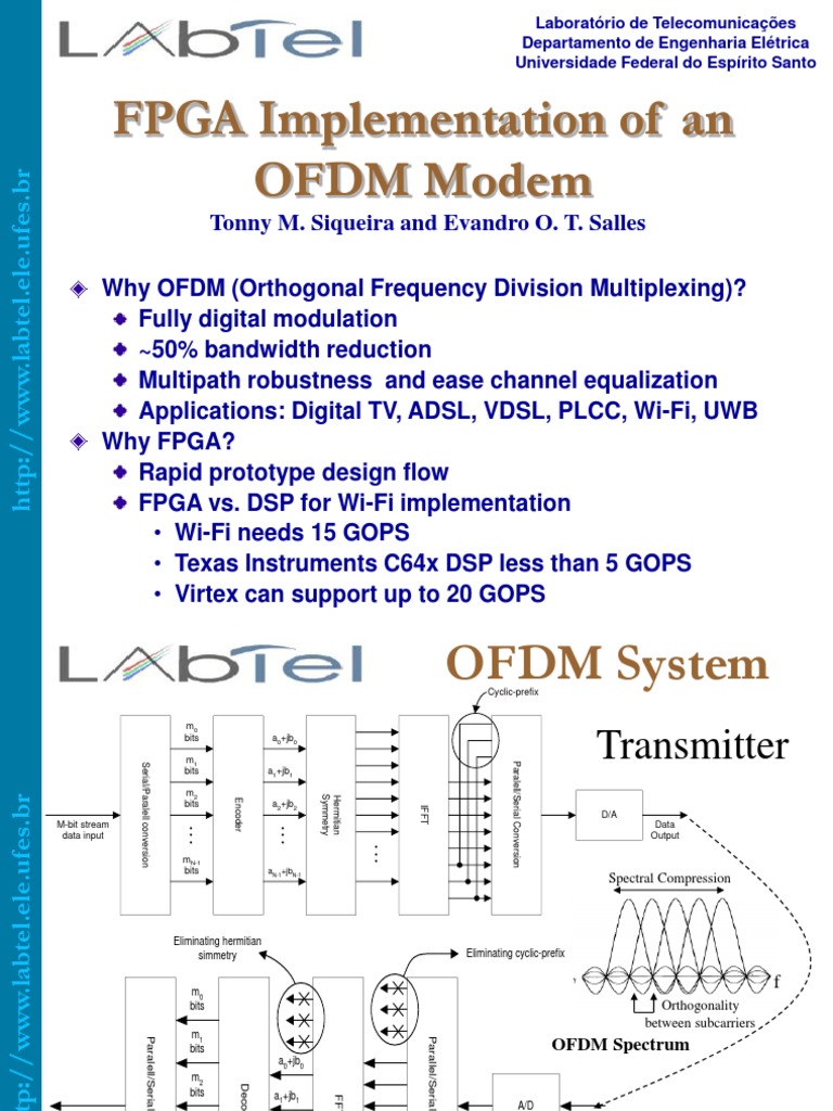 Fpga Implementation Of An Ofdm Modem Pdf Orthogonal Frequency Division Multiplexing Fast 2505
