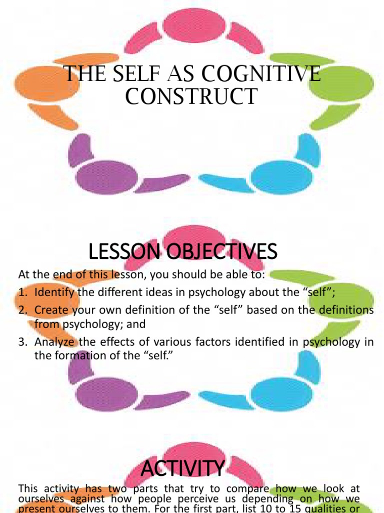 The Self as Cognitive Construct | Self | Identity (Social Science)
