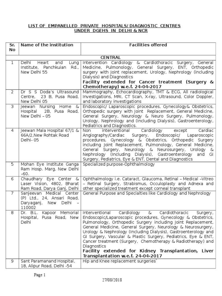 List of Empanelled Hospitals & Diagnostic Centres DGEHS | PDF ...