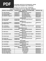 Telephone Extension List | PDF