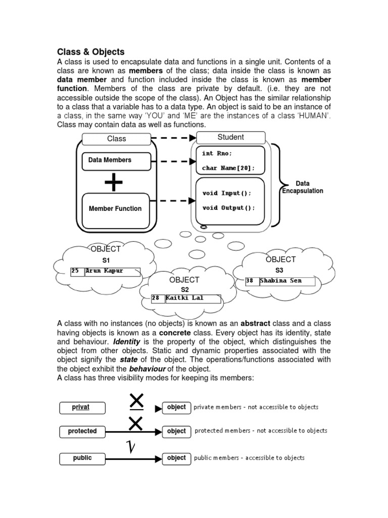 An Introduction To Key Concepts Of Object Oriented Programming Classes 6991