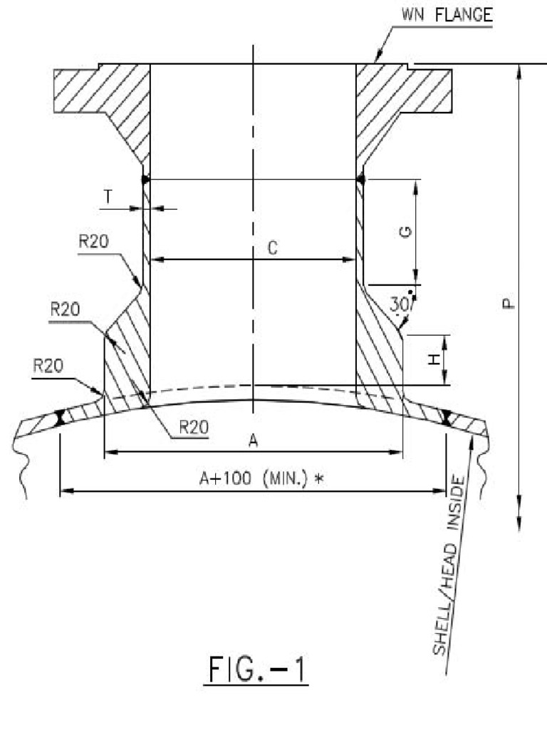 Self Reinforced Nozzles | PDF