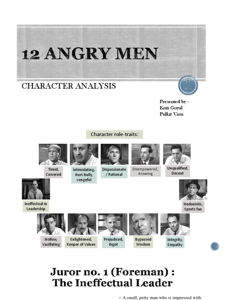 Character Analysis: Presented By: Kriti Goyal Pulkit Vasu | PDF | Hung ...
