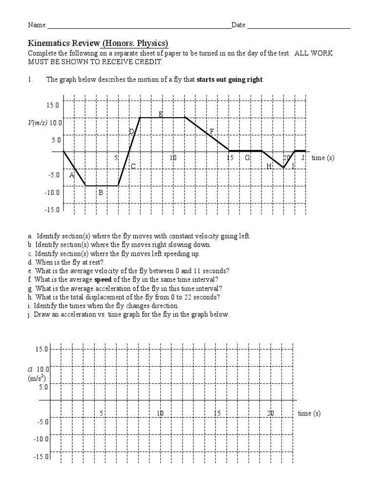 17 - Kinematics Test Review | PDF | Velocity | Acceleration