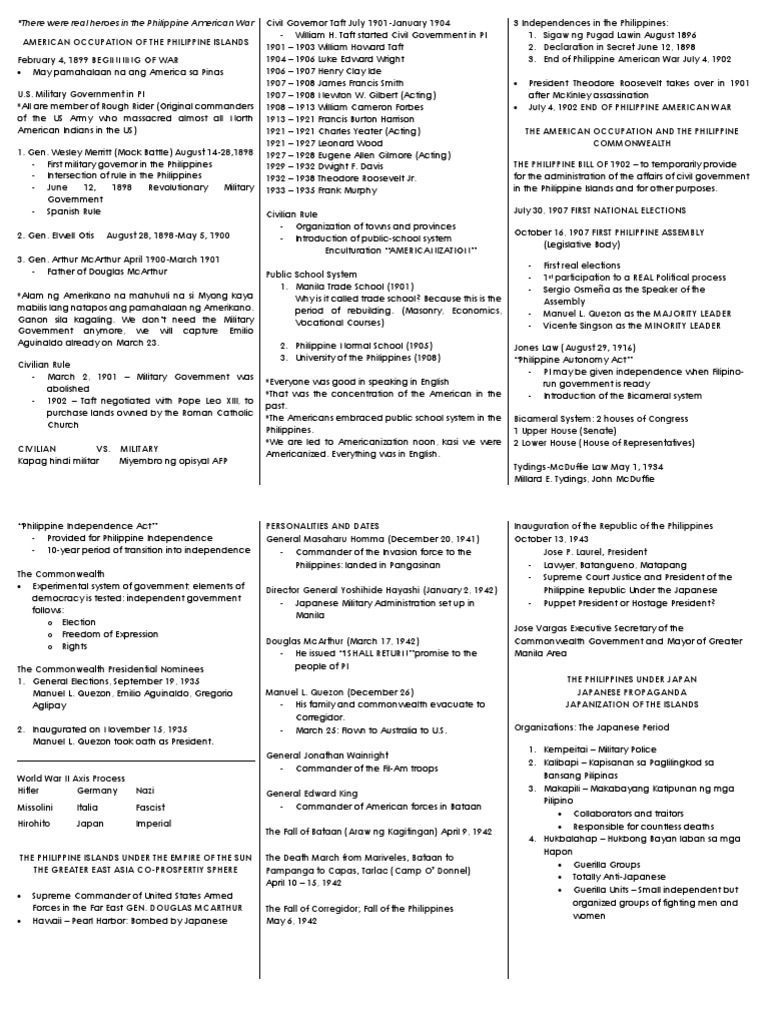 Philippine American War Overview | PDF | President Of The Philippines ...