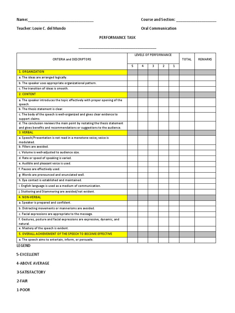 Rubric For Speech Presentation | PDF